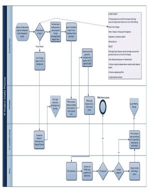 Fillable Online CHANGE REQUEST Fax Email Print PdfFiller
