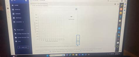 Solved Homework Demand Elasticity And Per Chegg
