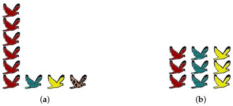 Entropy Special Issue Information And Entropy In Biological Systems