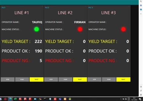 Andika Tri Nurmawanto On Linkedin Mysql Nodered Digitalize Plc Engineer Automation Webbase