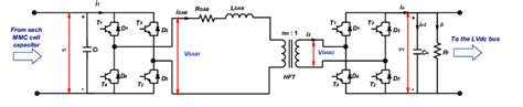 Dual Active Bridge DAB Circuit Download Scientific Diagram