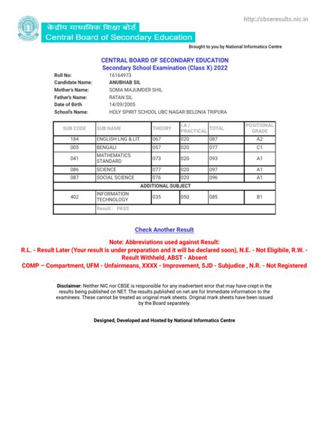 Class X Marksheet Pdf Adolescence Government Of India
