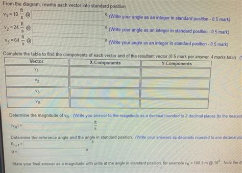 Solved Complete The Following Vector Addition Problem Using