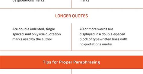 Mla Vs Apa Paraphrasing The Ultimate Guide Album On Imgur