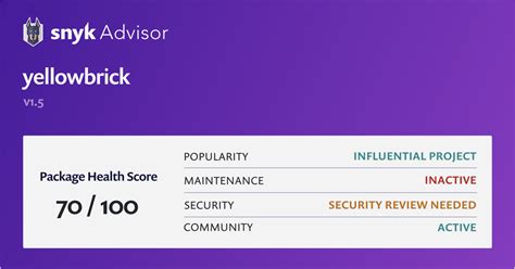 Yellowbrick Python Package Health Analysis Snyk