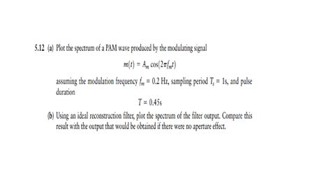 Solved 12 A Plot The Spectrum Of A Pam Wave Produced By