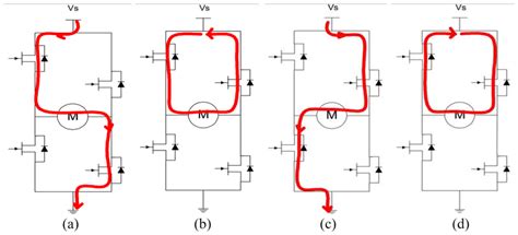 Operation Modes Of The Full Bridge Driving Circuit M Represents The Download Scientific