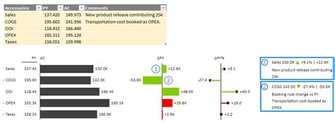 Zebra Bi Tables For Office Overview In Excel Zebra Bi Knowledge Base