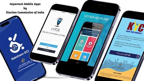 Mobile Apps Launched By The Election Commission Are Proving Helpful To