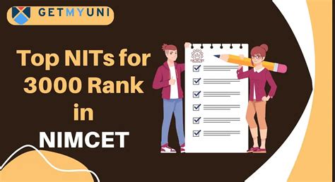 Nimcet Exam Pattern 2024 Marking Scheme Negative Marking Total Marks
