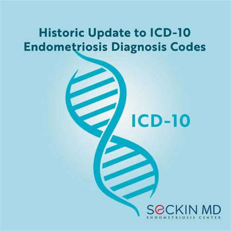 Update To Icd 10 Endometriosis Diagnosis Codes Seckin Md