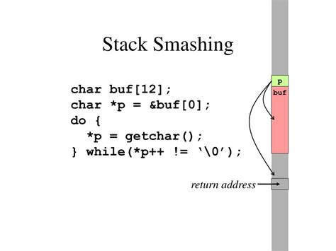 Ppt Protecting C Programs From Attacks Via Invalid Pointer Dereferences Powerpoint