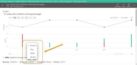 Aggregating Data And Calculating Averages From The Graph