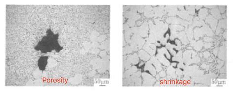 Casting Shrinkage Calculation Of Shrinkage In Aluminum Die Casts