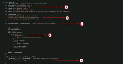 Sharepoint 2013online Send Email Using Rest Api