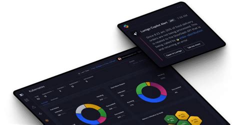 Lumigo Microservice Monitoring And Troubleshooting Platform