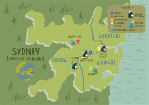 Systems Mapping Illustrations On Behance