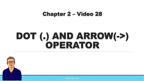 Arrow Operator Member Access Operator Using C11 Anshuman For Beginners With Live