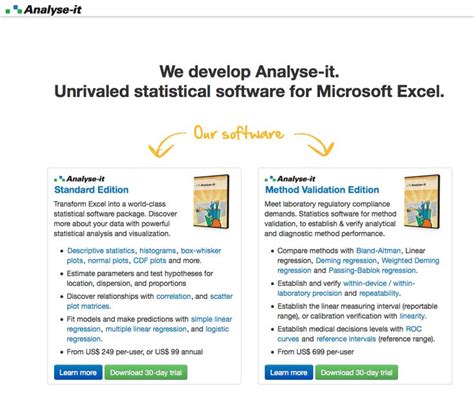 Transform Excel Into A Powerful Statistics Package Transform Excel Into A Powerful Statistics Package