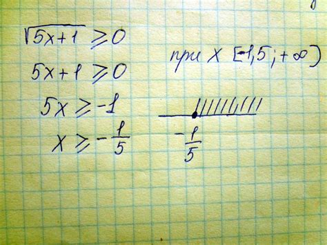 Найдите область определения функции Y корень из 5х 1 Школьные Знания Com