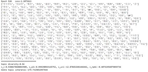 Introduction To Neural Topic Models