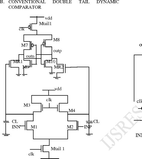 Figure 2 From Analysis Of Low Power Comparators For Pre Amplifier Semantic Scholar