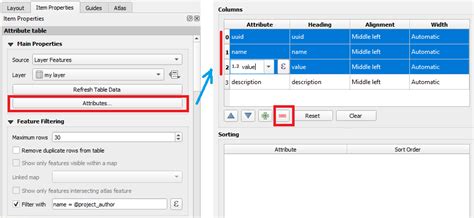 Allowing User To Add Text Before Printing In Qgis Print Layout Geographic Information Systems