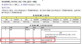 TCAN Q INH Wake Up Confirmation Interface Forum Interface TI E E Support Forums