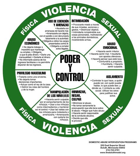 Domestic Violence Casa De Paz Cincinnati