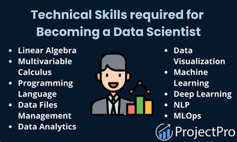 How To Become A Data Scientist In 2024 Step By Step Guide