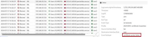 Troubleshooting Tip The Website Is Blocked By Ssl Fortinet Community