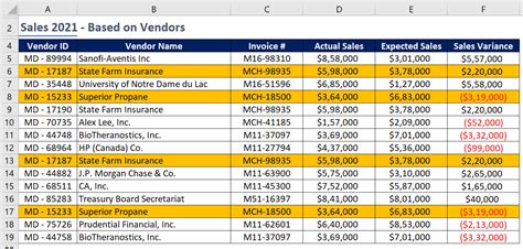 How To Remove Duplicates In Excel Mdata Finnovatics