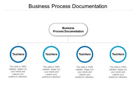 Business Process Documentation Ppt Powerpoint Presentation Styles Clipart Images Cpb