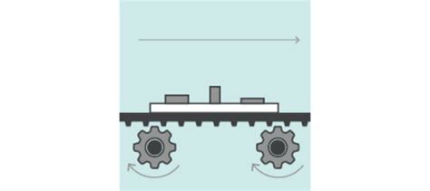 Systems Ipte Factory Automation N V