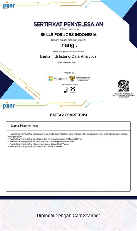 Inang On Linkedin Dataanalytics Career Job