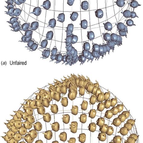 Quaternion Surface With Isophote For Two Parameter Bicubic B Spline Download Scientific Diagram