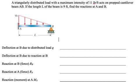 Solved A Triangularly Distributed Load With A Maximum