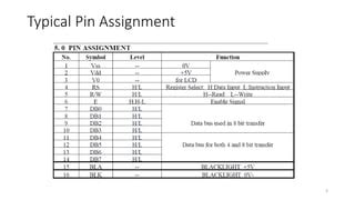 LCD Example Pptx Computer Peripherals Computing