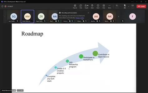 Ayesha Akram On Linkedin Techhierarchy Notion Dsa Development Techcareers Graduationwhatnow