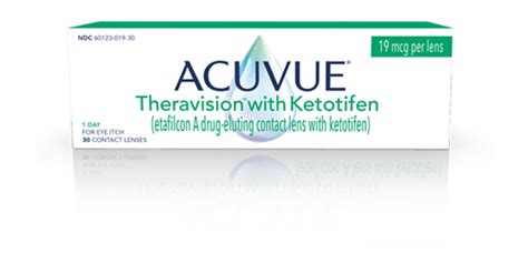 A Look At The Development Of Medicated Contact Lenses Ezontheeyes