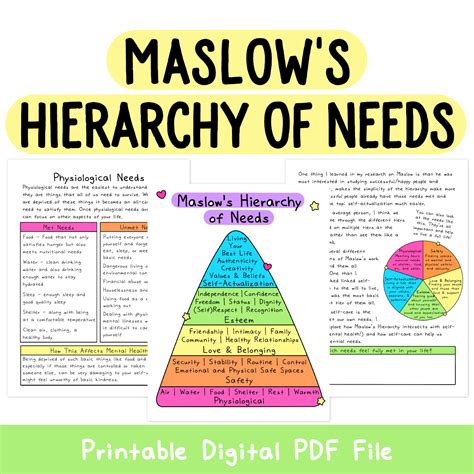 Maslows Hierarchy Of Needs Worksheet