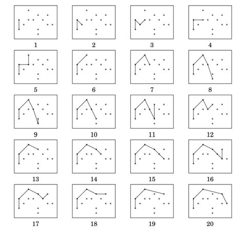 Construct The Parameter Naukri Code 360