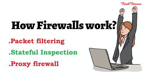 How Firewalls Work Network Firewall Security Firewall Security TechTerms YouTube