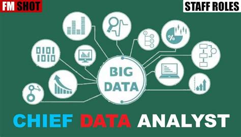 Never Underestimate The Influence Of Data Analyst FM Staff