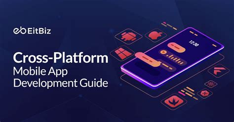 Why Cross Platform Mobile App Development Complete Guide