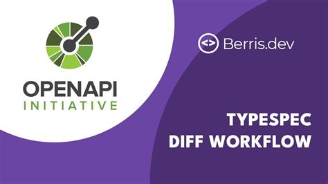 automating openapi validation with typespec and swagger youtube