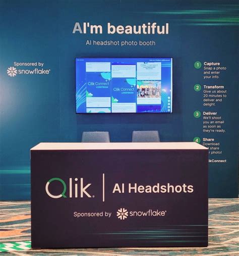 dez blanchfield on linkedin qlikconnect qlik sponsored data ai