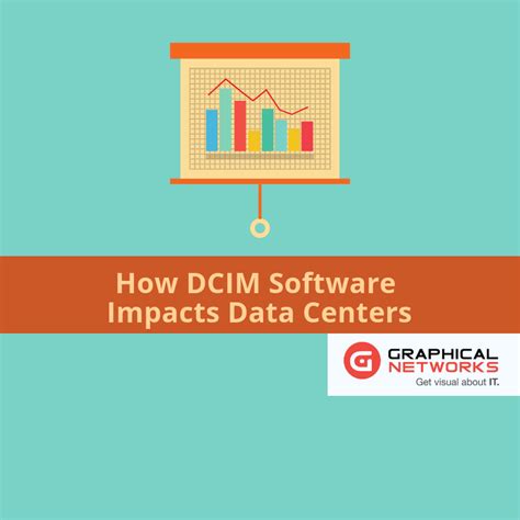 How Dcim Software Impacts Data Centers Graphical Networks Dcim Network Documentation Osp