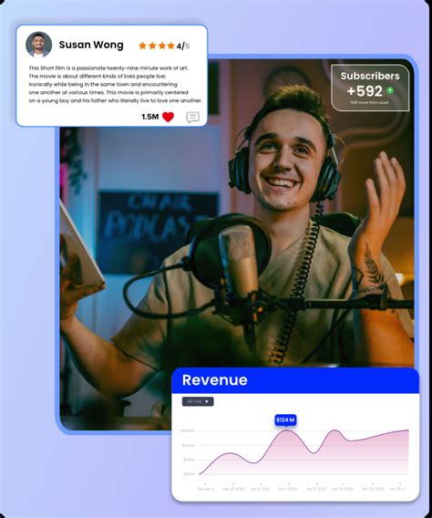gudsho s real time video analytics platform to unlock viewer insights
