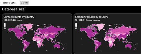 Thomson Data Data As A Service Reviews 2026 Details Pricing